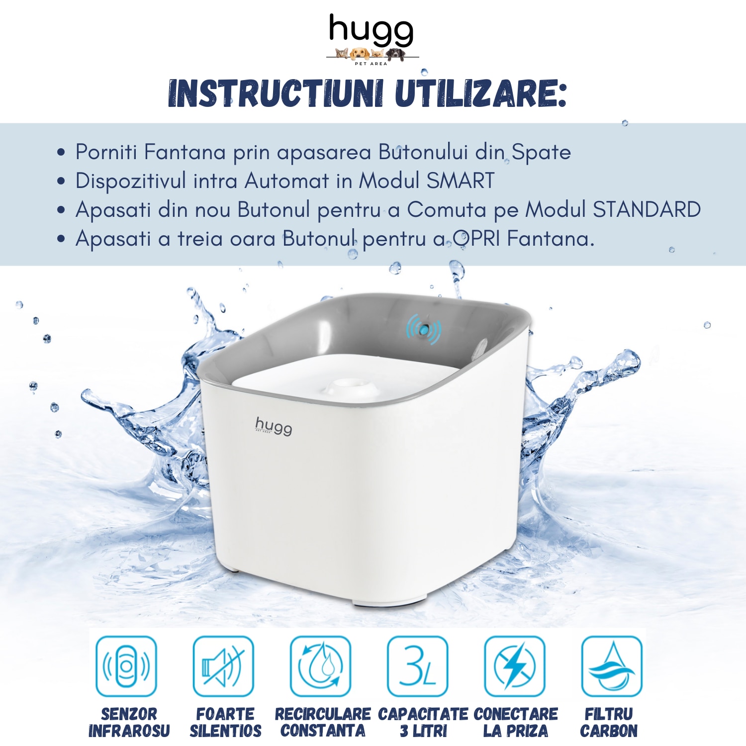 Fantana Electrica Smart cu Apa Filtrata pentru Animale de Companie ...