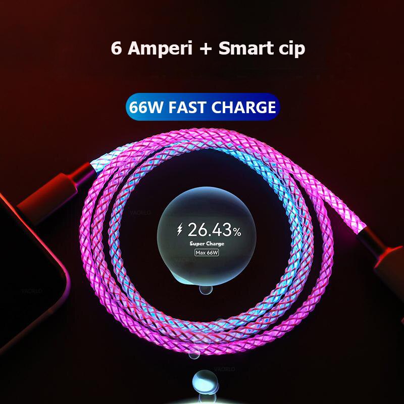 Cablu de incarcare super rapida si transfer date Frontkare, cu smart ...