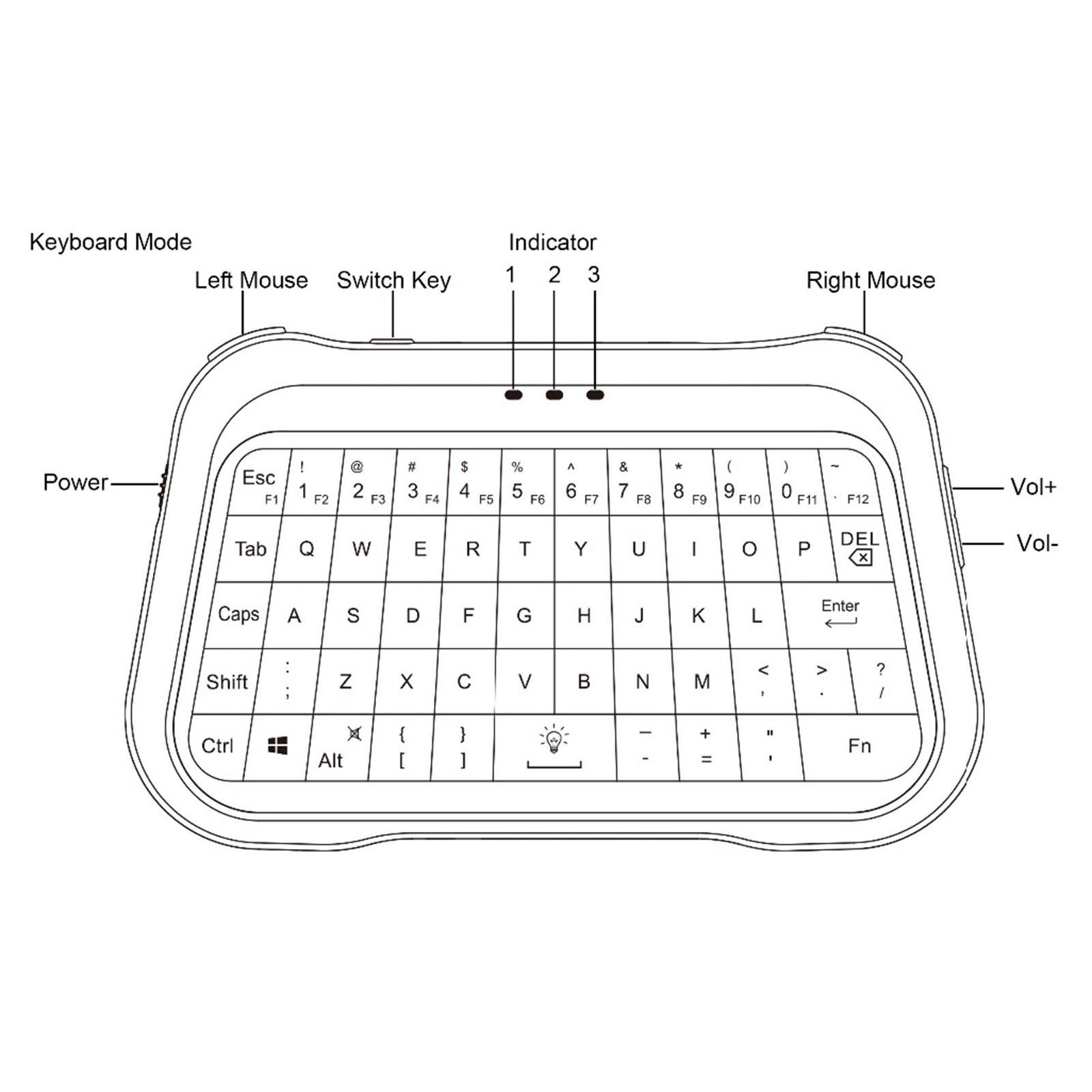 Mini tastatura Wireless, Touchpad integrat, Universala, Iluminare RGB 3 ...