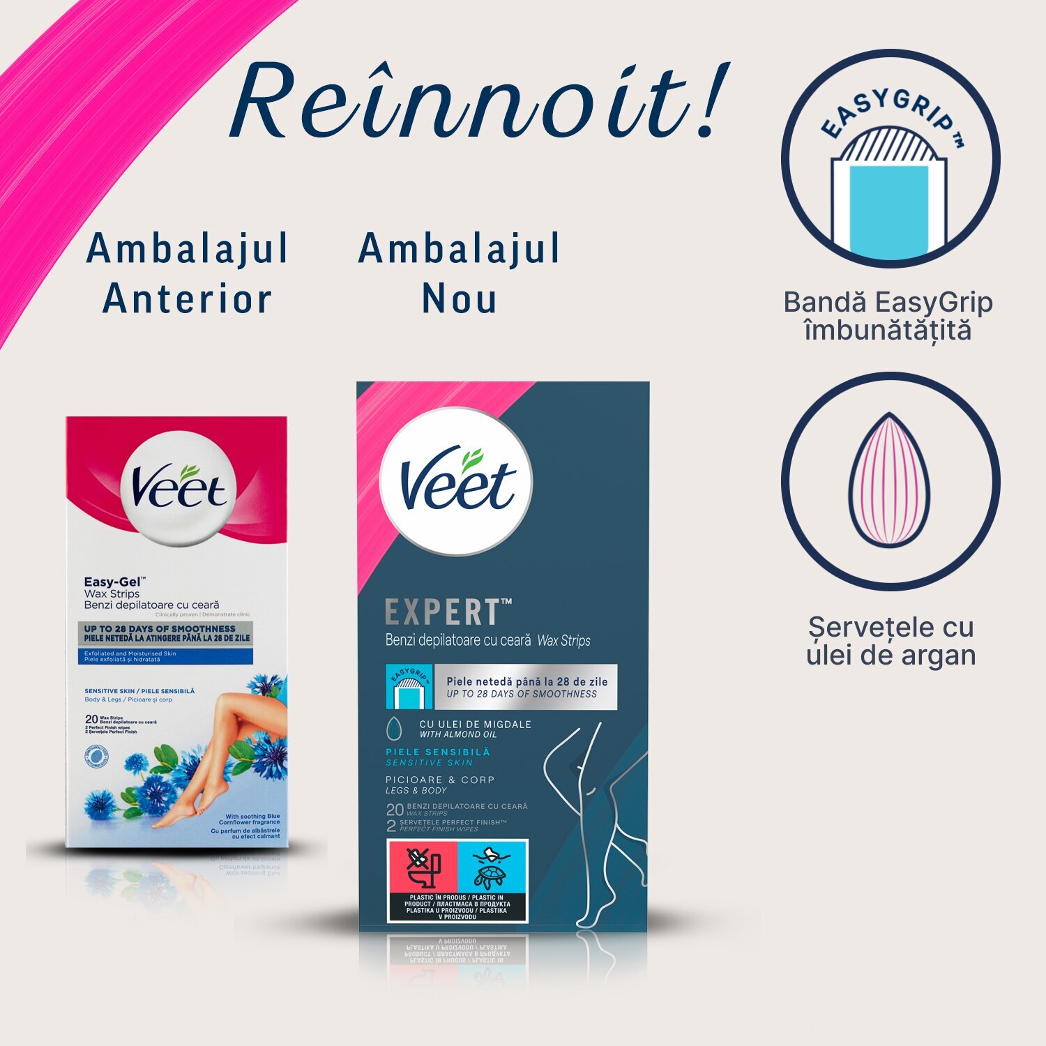 Veet Benzi Ceara Depilatoare Corp 12Buc Easy Gel Piele Sensibila - eMAG.ro
