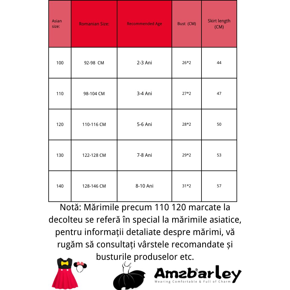 Рокля Мини Маус, Без ръкави и с лента за коса, AmzBarley, 2-3 години, 92-98 см, Червена - eMAG.bg