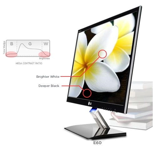 Monitor LED LG 21.5", Wide, DVI, HDMI, Negru, E2260V-PN - eMAG.ro