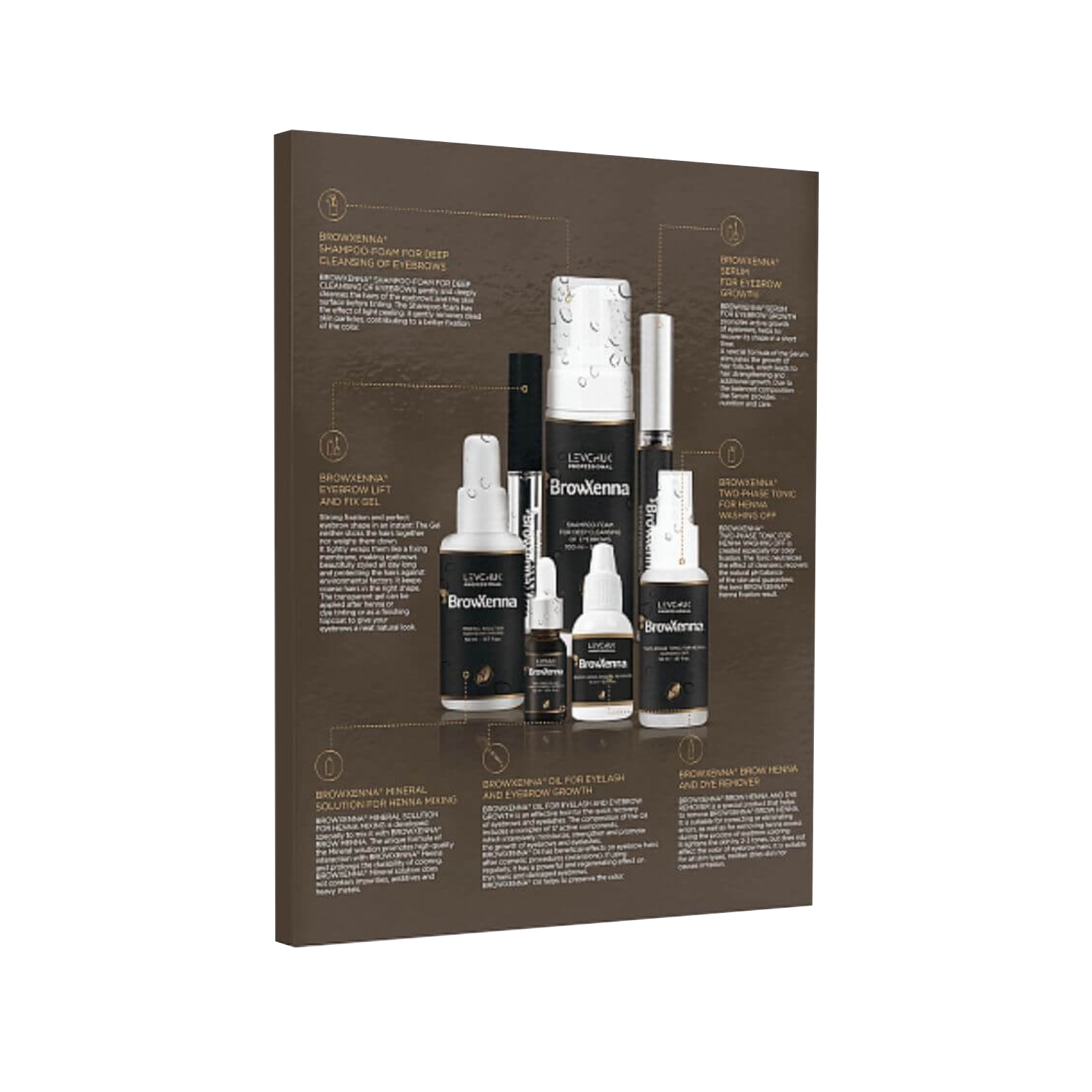 Sablon BrowXenna, New Color Palette Henna, Stilizare sprancene - eMAG.ro