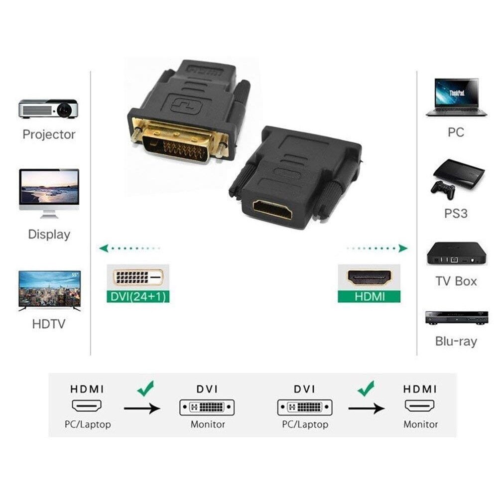 Adaptor de la HDMI mama la DVI-D mama / DVI-D mama la HDMI mama, Negru - eMAG.ro