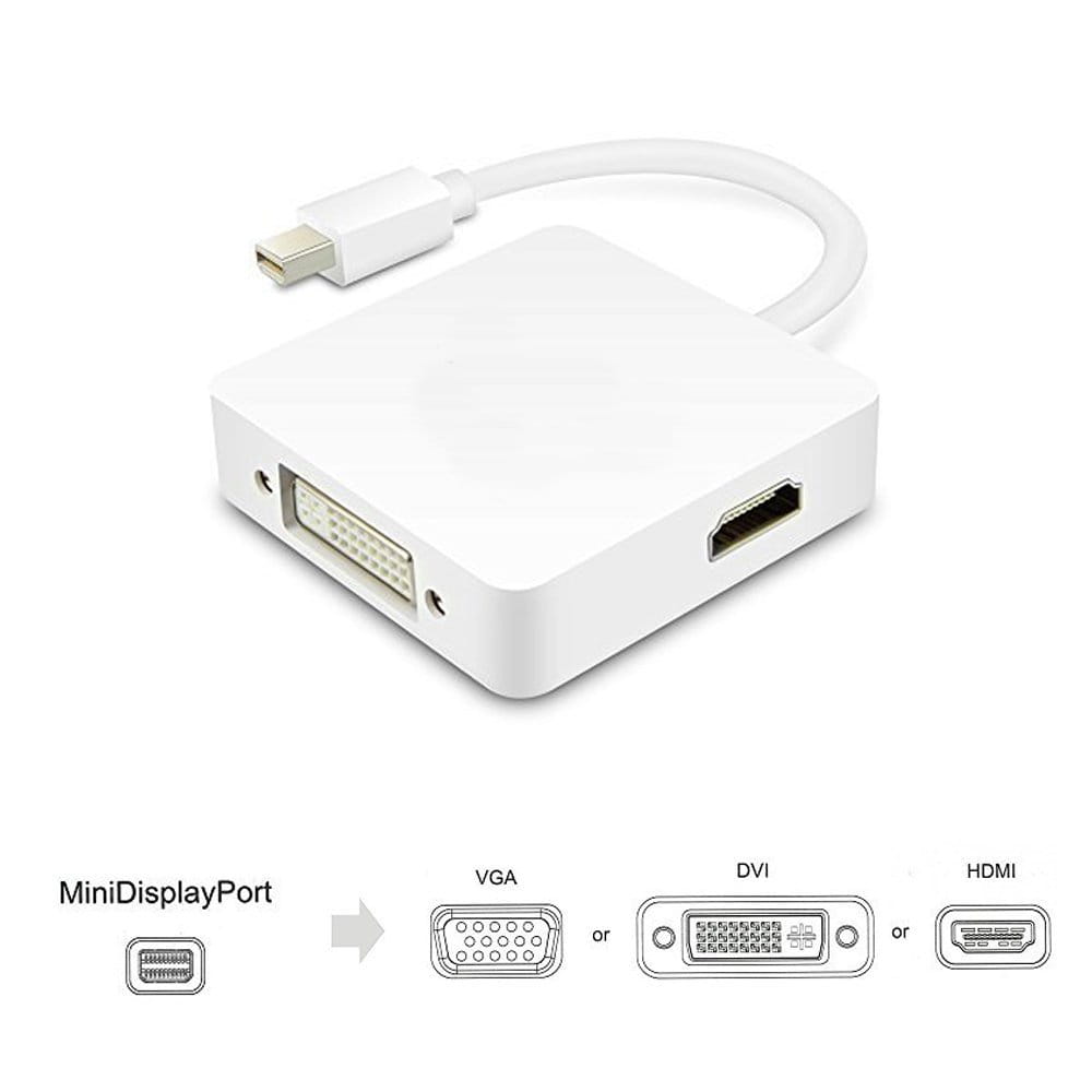 Adaptor Mini DP DisplayPort la VGA / DVI / HDMI, Alb - eMAG.ro
