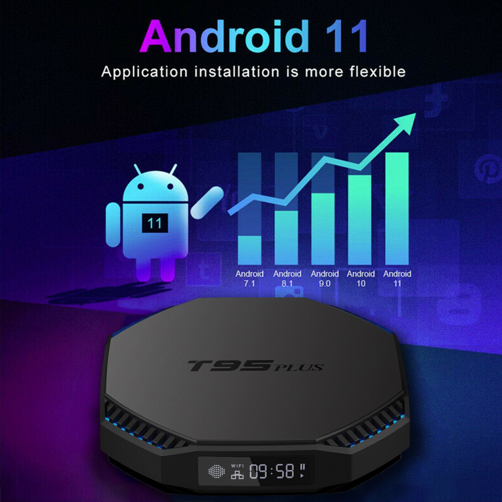 Smart TV Box T95 plus, Android 11, 4 GB RAM, 32 GB, 8K, RK3566 Quad ...