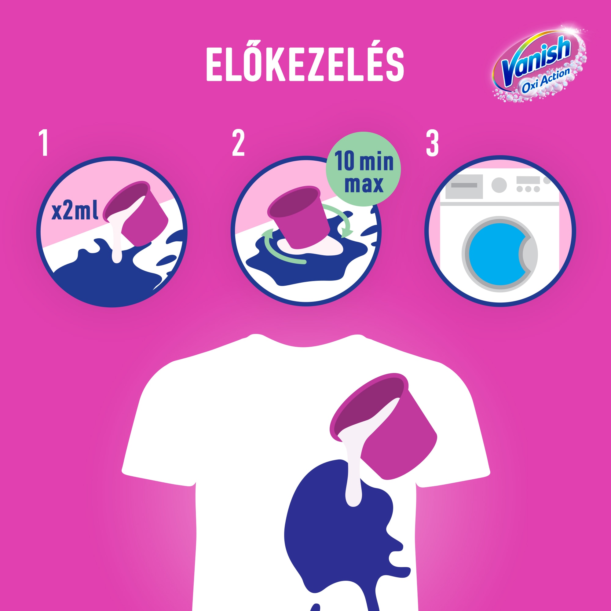 Vanish Oxi Action Концентрат за отстраняване на петна и избелващ гел, 750 мл - eMAG.bg