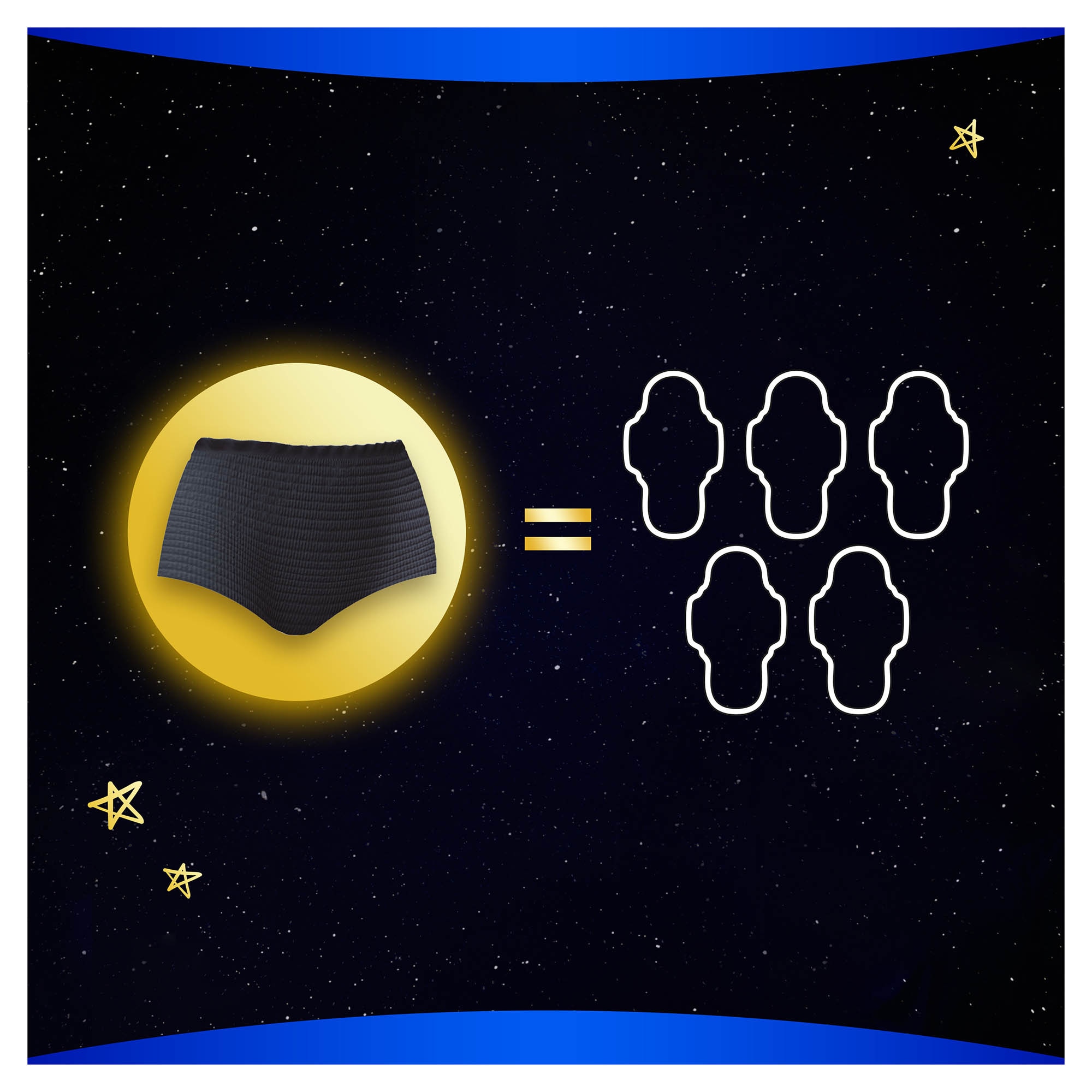 Chiloti pentru menstruatie de unica folosinta Always ZZZs, pe timp de ...