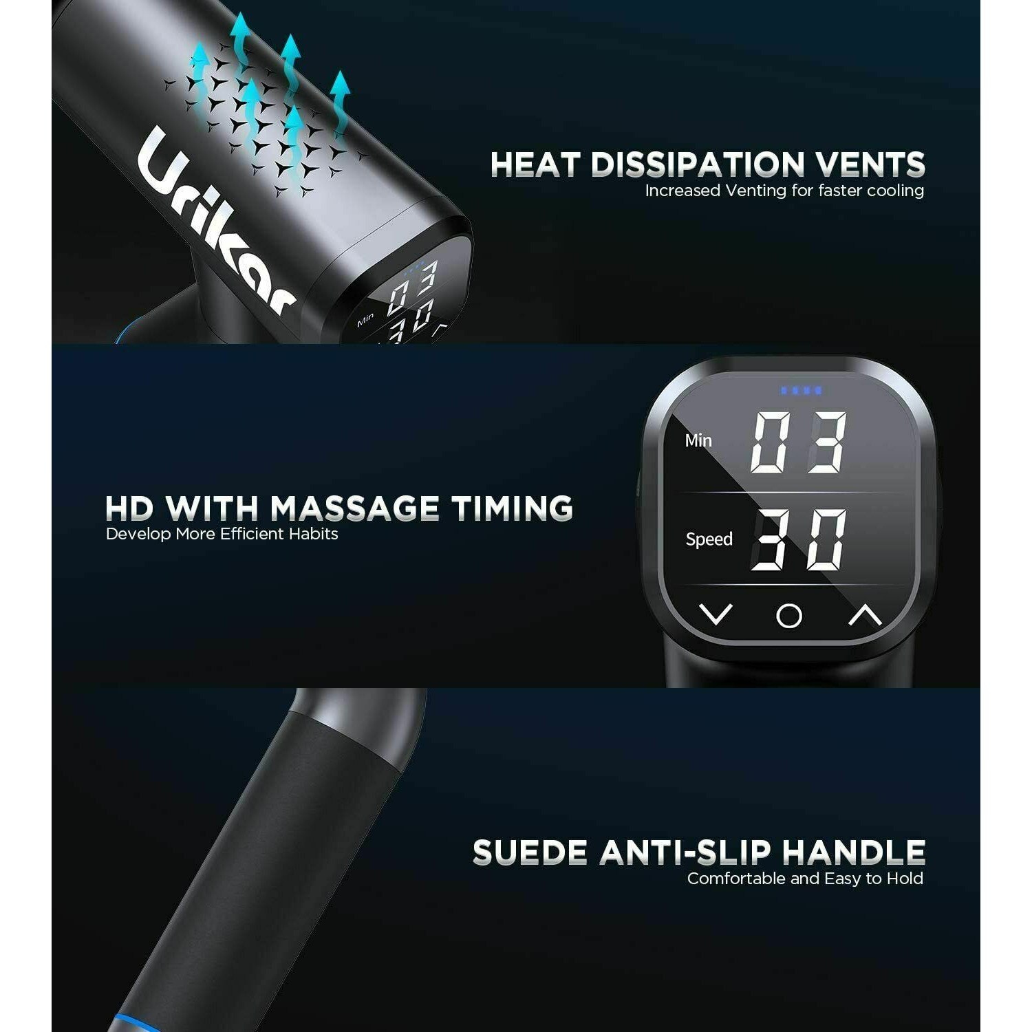 Aparat de masaj profesional Urikar Pro 3 gun, Pistol de masaj multifunctional, portabil ...