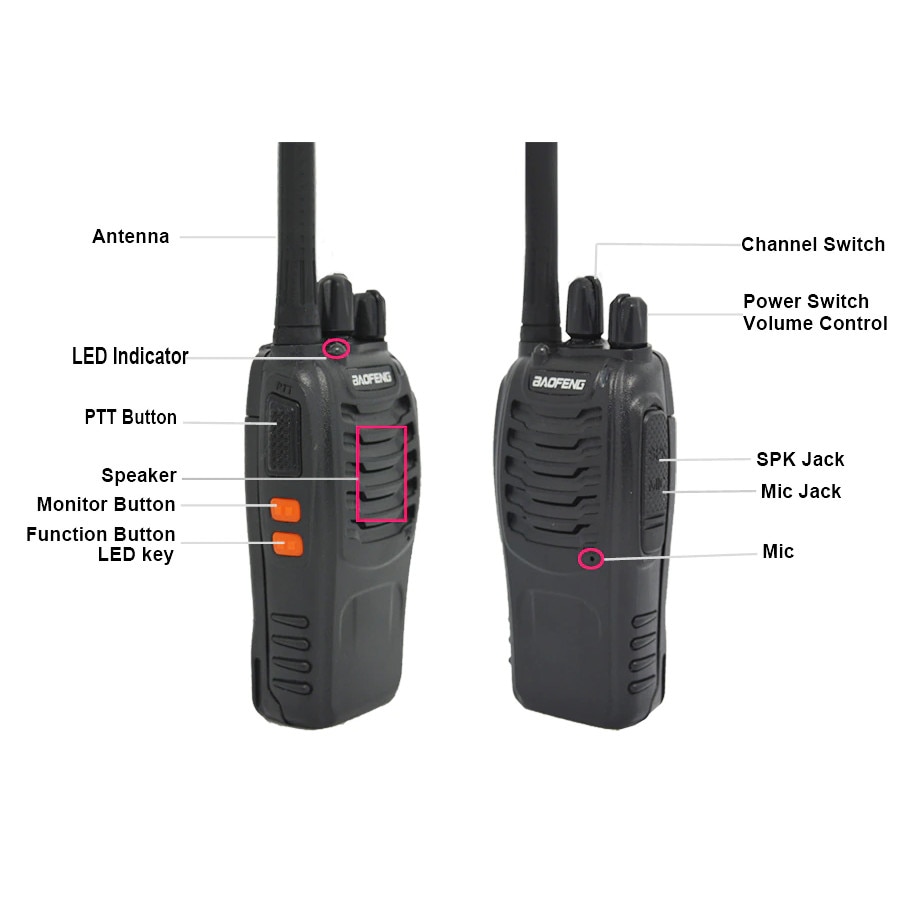 Set statii radio portabile emisie receptie Walkie Talkie 10W Baofeng BF ...