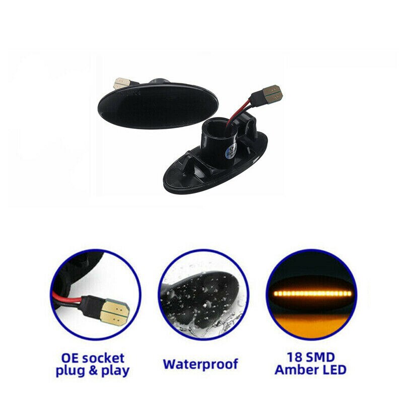 Set 2 Semnalizari Aripa LED pentru Smart ForFour W453 2014-2019 - BTLL ...