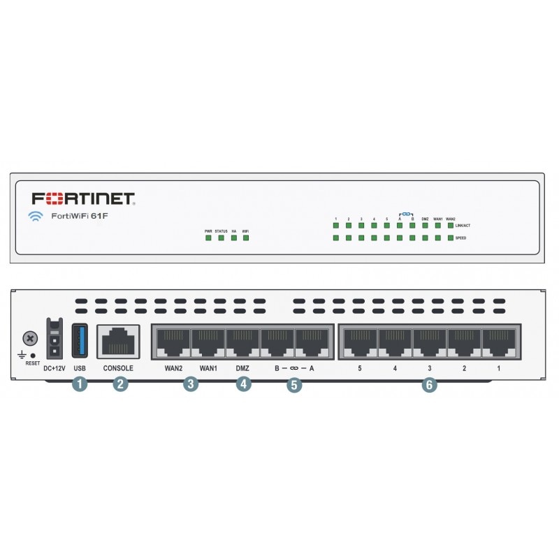 Hardware, Fortinet, FortiGate-61F, 1 an 24x7 FortiCare si FortiGuard ...