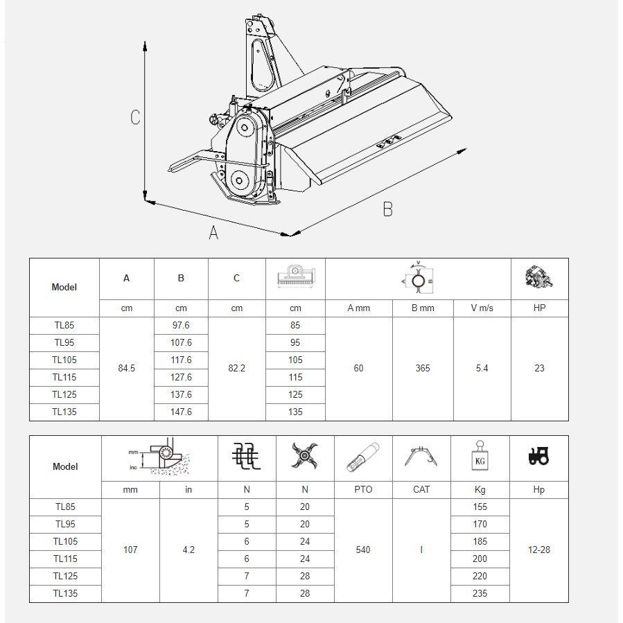 Freza agricola 115 cm latime de lucru Breckner Germany - eMAG.ro