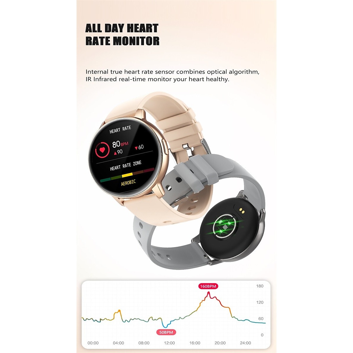 SmartWatch GoFit® idealStore, пълен сензорен екран 1,3 инча ...