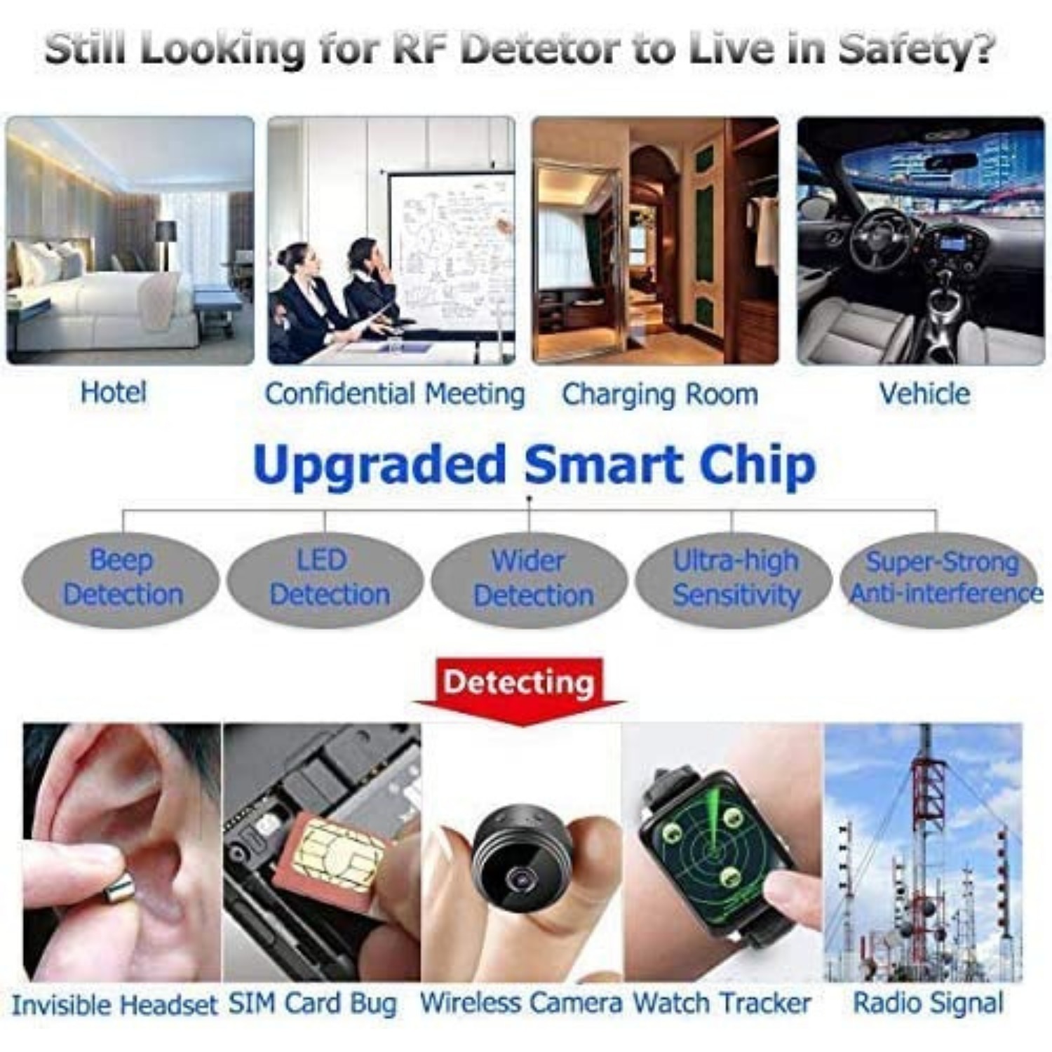 Detector profesional aparate si dispozitive de spionaj All in One ...