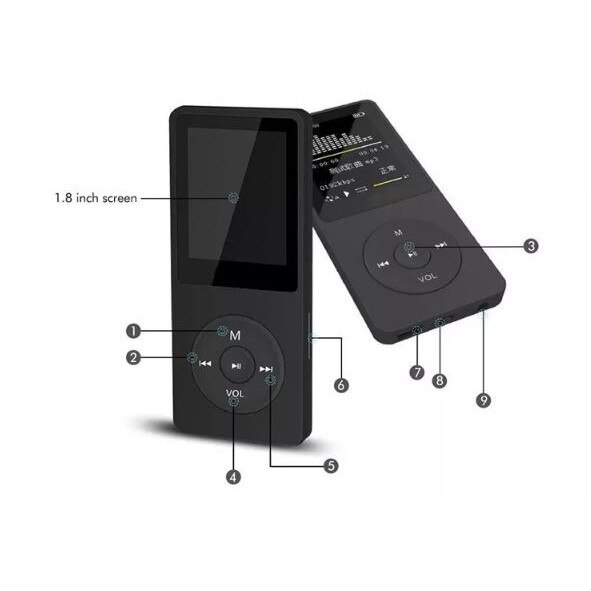 Reportofon Dictafon Digital Functie MP3 Voce Inregistrare Suport ...