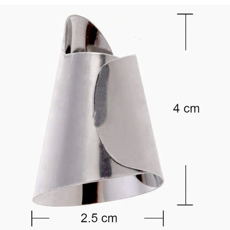 Degetar inox, protectie feliere si decojire - eMAG.ro