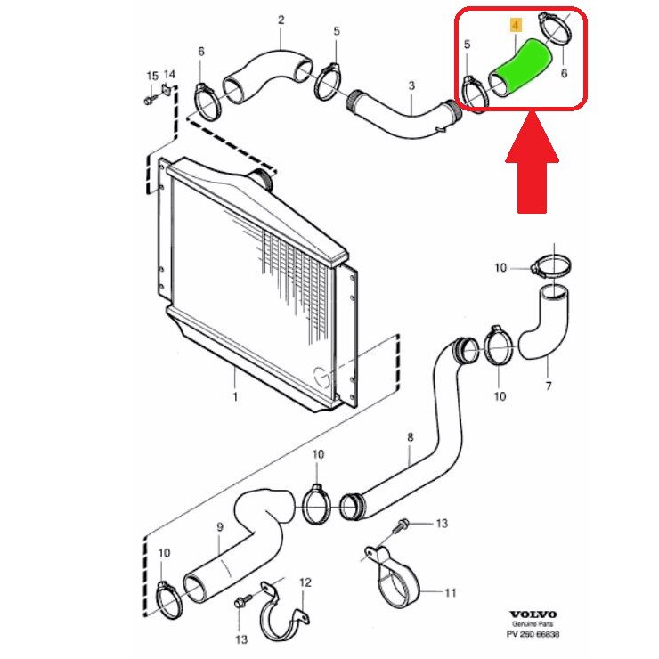 Furtun aer intercooler, Turborury, Volvo V70 S70 850 2.5TDI 9434452 ...