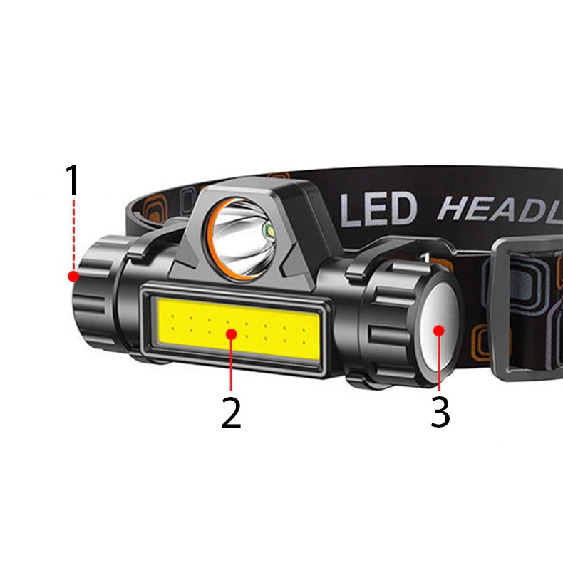 Lanterna frontala de cap Alainn ®, 4in1, 1200 mAh, Negru - eMAG.ro
