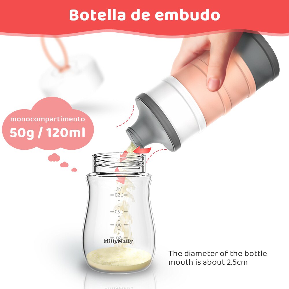 Recipient Pentru Depozitarea Laptelui Praf, 4 Compartimente, Palnie Pentru Umplere, Roz ...