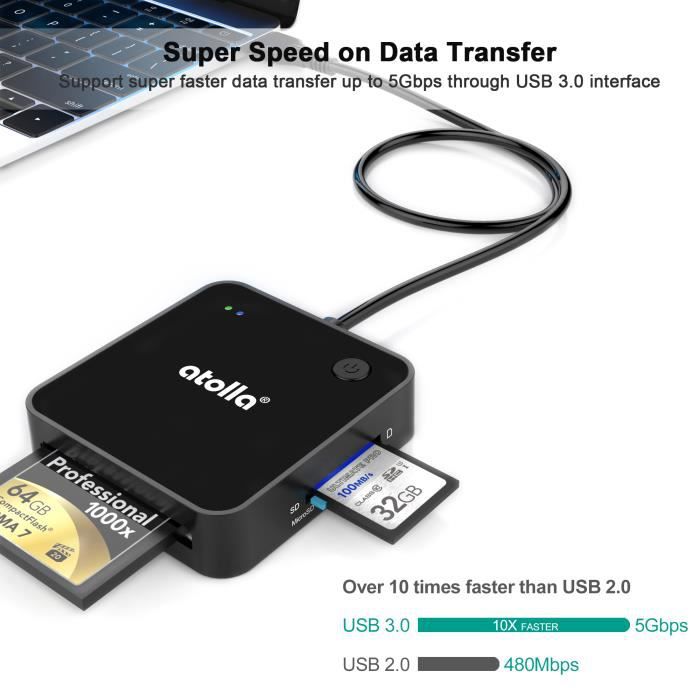 Atolla Kártyaolvasó, USB 3.0, SD/MicroSD/TF/MS/CF, Univerzális ...