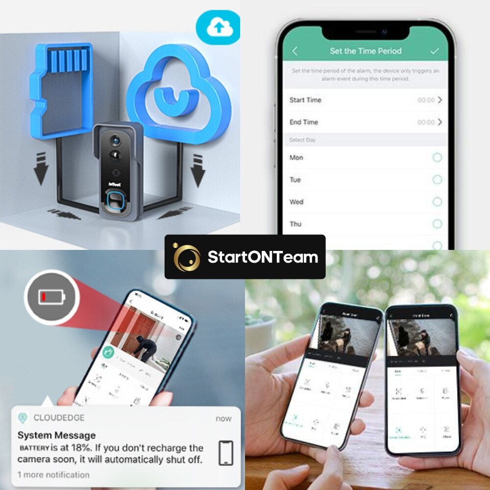 Interfon Video SMART StartONTeam, Wifi cu App Control, Senzor Detectare ...