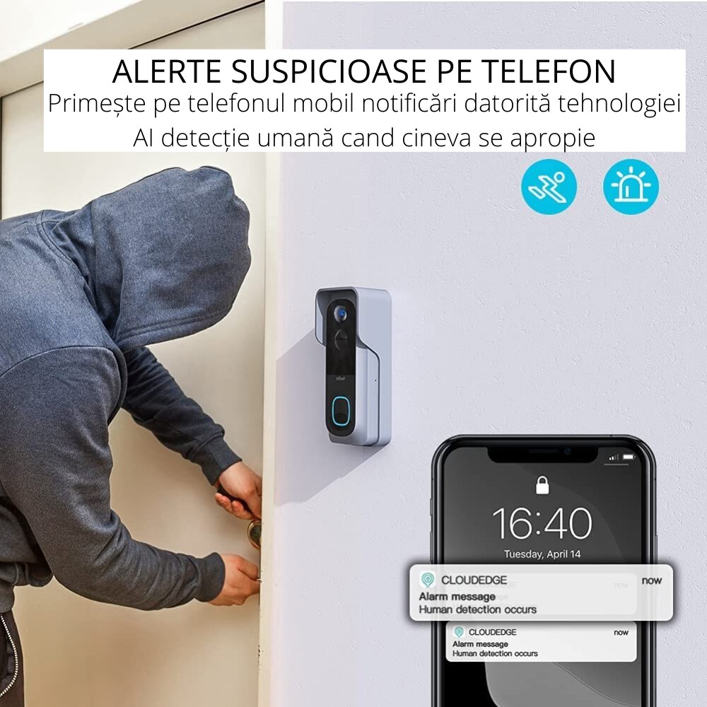 Sonerie Interfon Video HD StartONTeam 1080P Wireless cu card SD de 64 ...