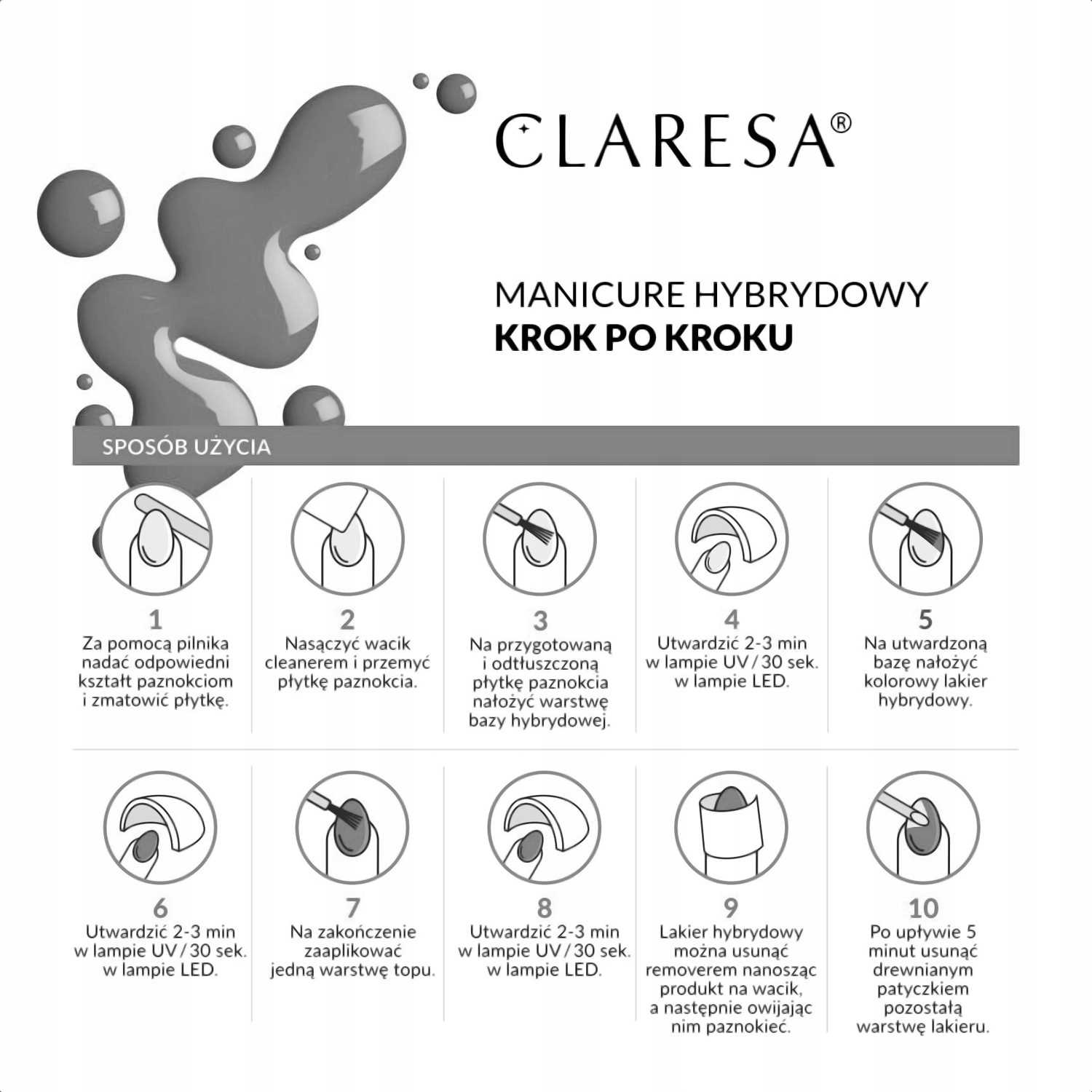 Oja gel Claresa, Glitter 4, 5g - eMAG.ro