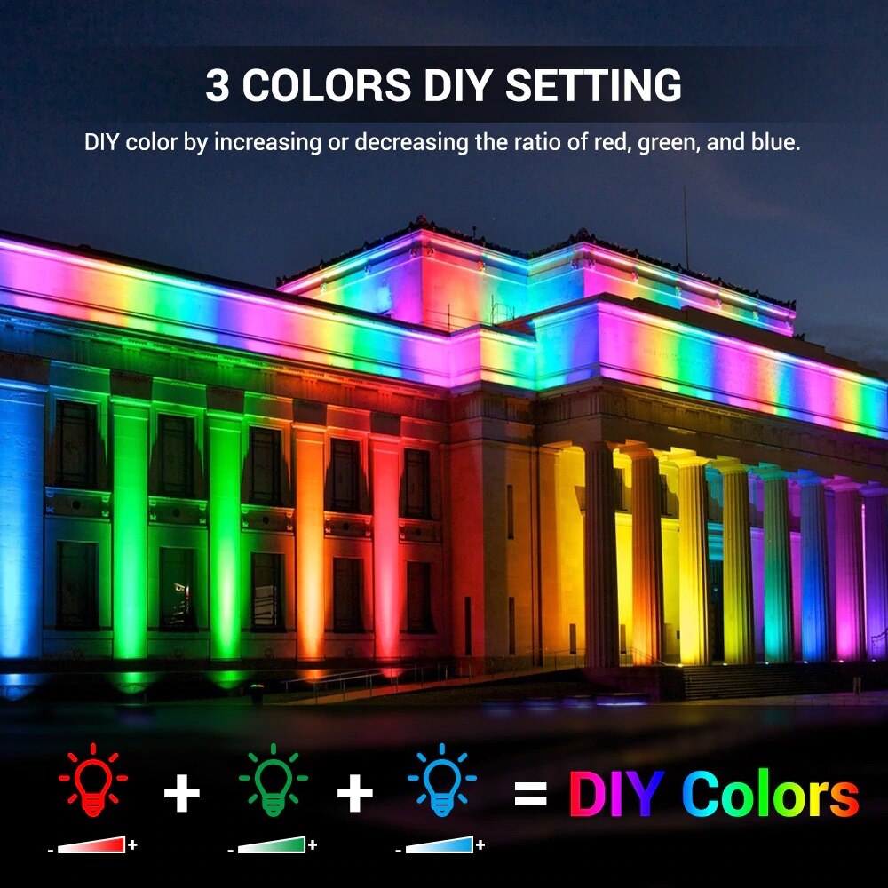 Set 2 proiectoare LED RGB MustWin, cu Telecomanda, Timer & Dimming, 25W ...