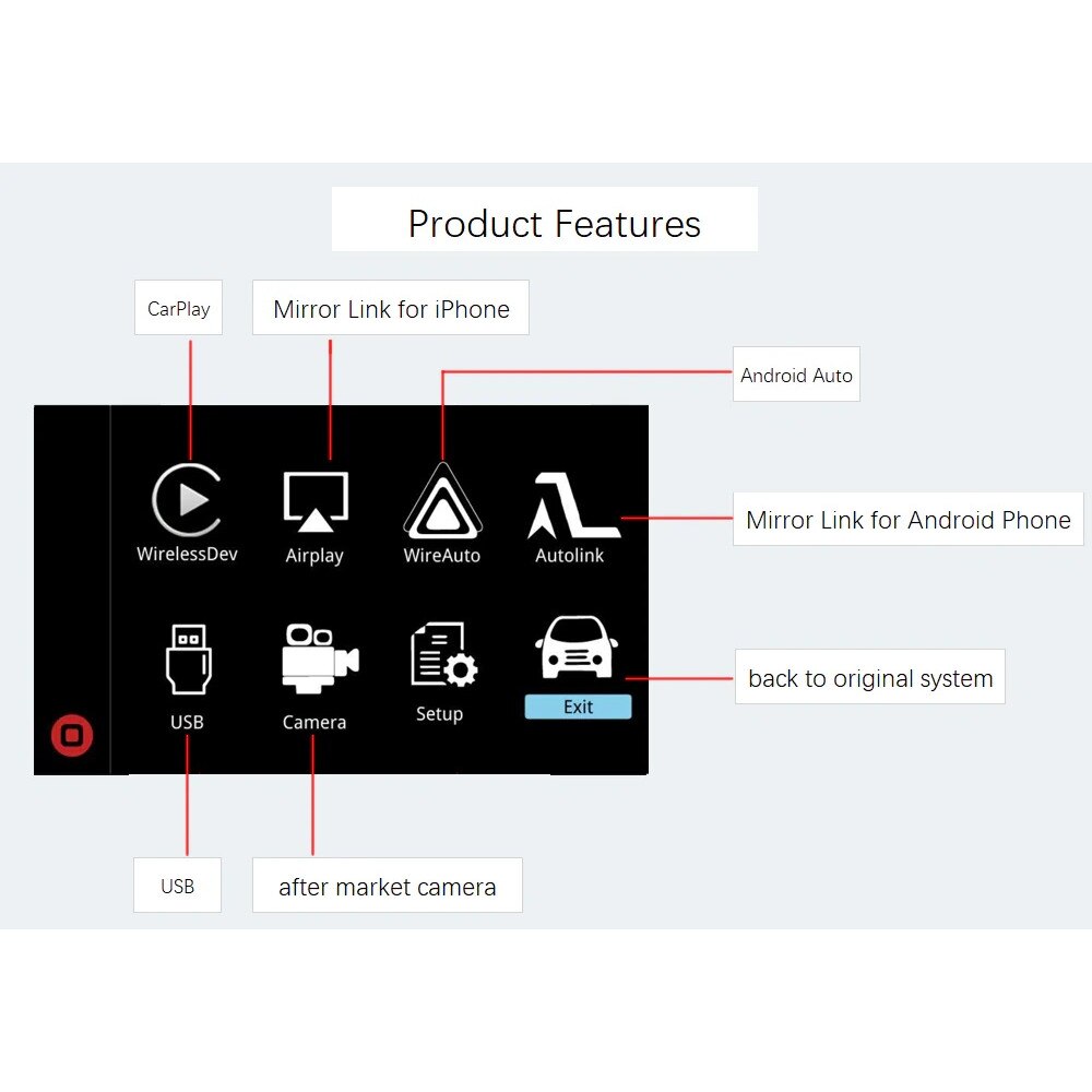 Interfata Apple CarPlay wireless/cu fir Android Auto cu fir pentru BMW ...