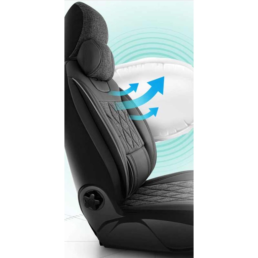 Set Huse scaune Marmaris Gri - pentru Dacia Duster II (2018-2022) - eMAG.ro