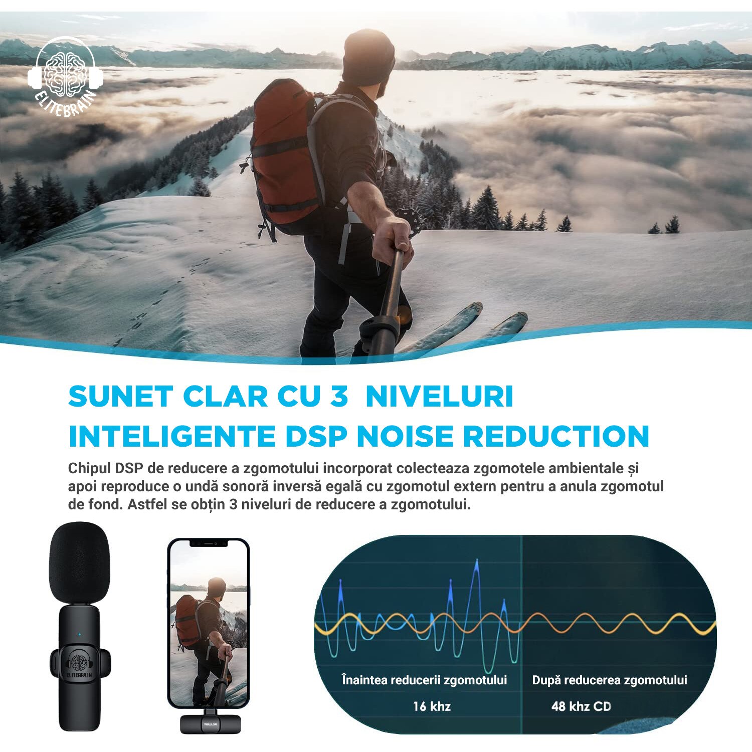 Microfon Lavaliera profesionala Wireless Type C, ELITEBRAIN, portabil ...