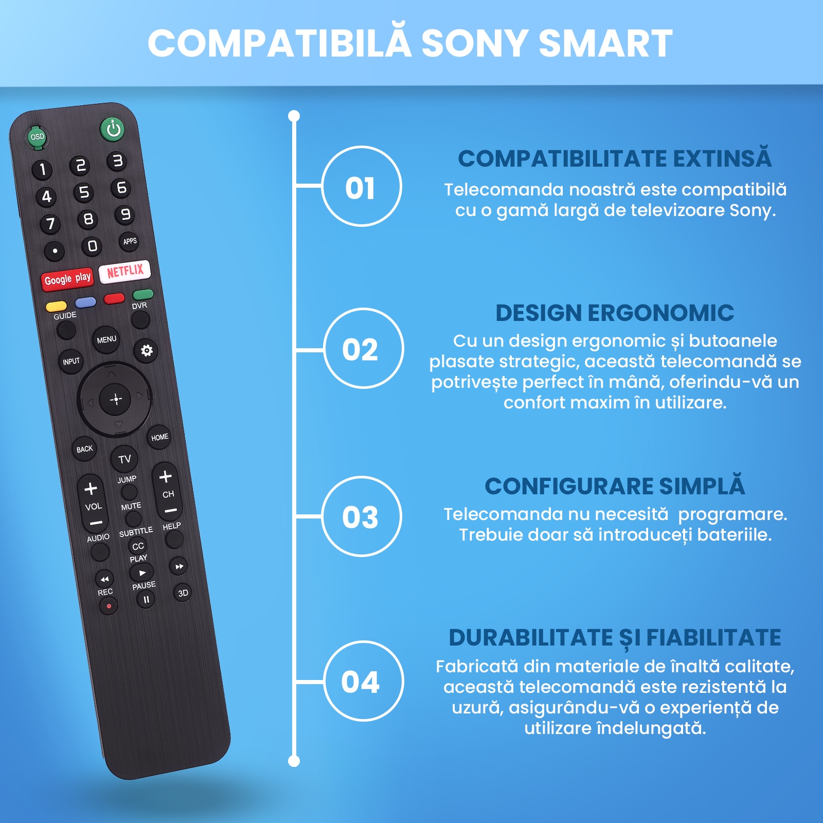 Telecomanda tv universala, Sony, Acopera 100% gama TV Sony smart, cu ...