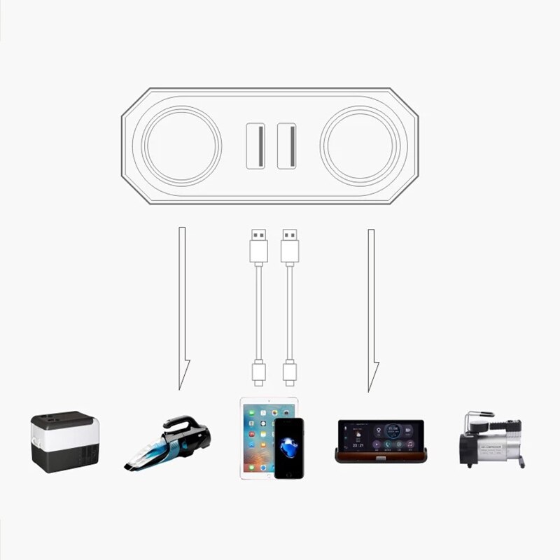 Adaptor priza auto multisocket, 2x soclu auto, 2 x USB, 120W, 12/24V ...