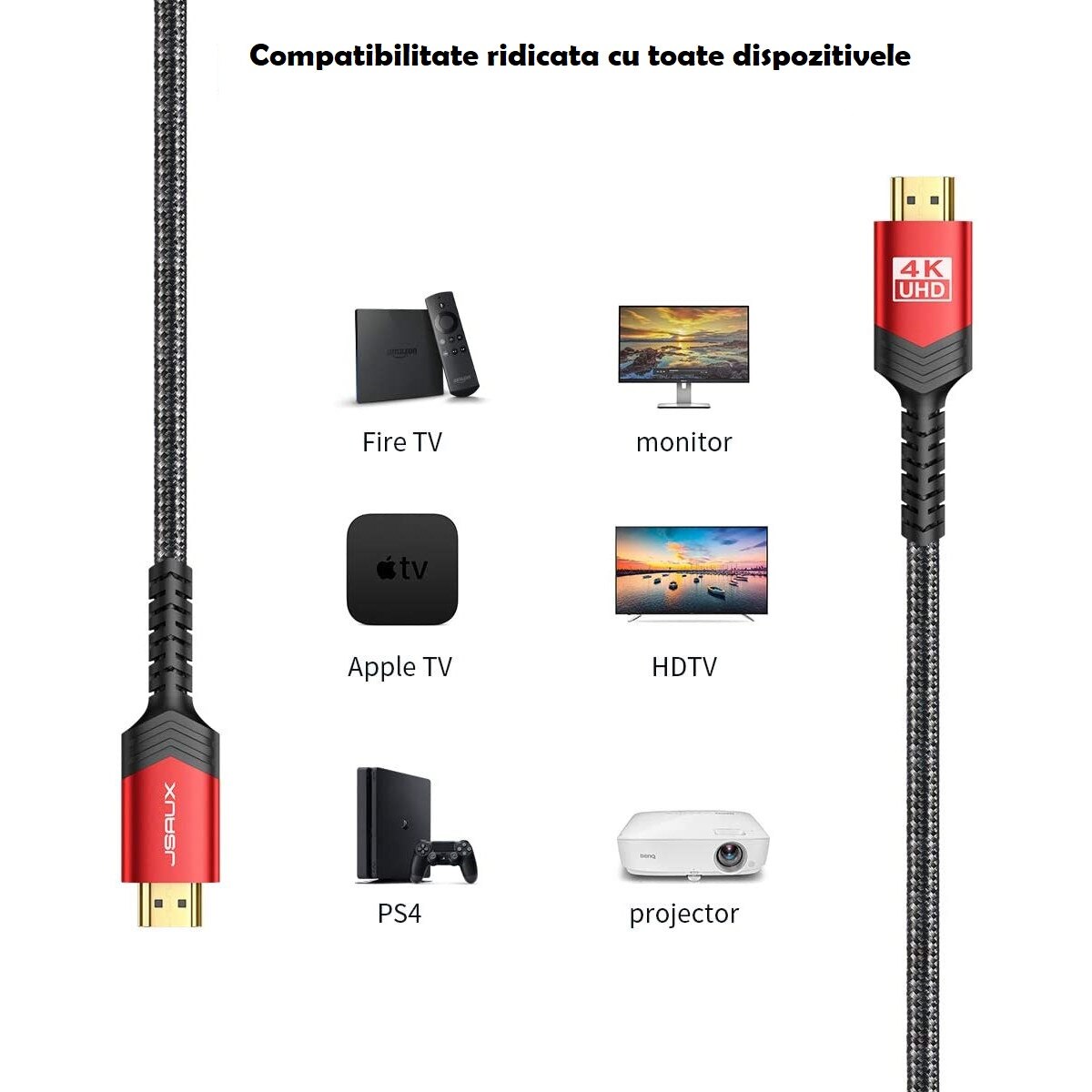 Cablu premium HDMI 4K, 2m, mufa aluminiu anti-rupere, Jsaux - eMAG.ro