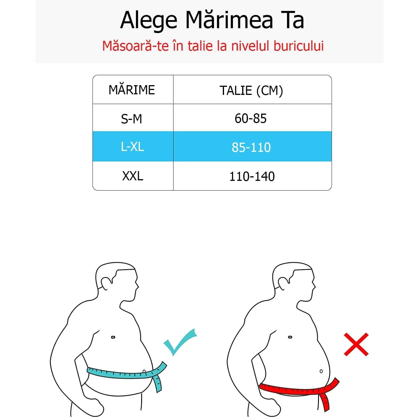 Centura lombara Better Posture Pro, Marimea XXL, Talie 110-140 cm ...