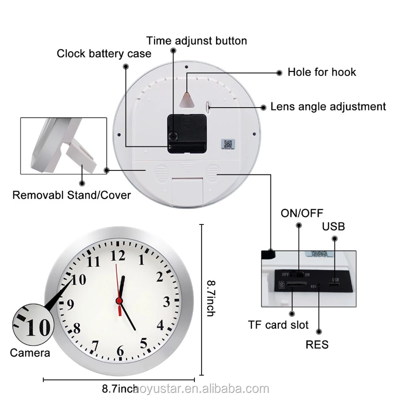 Camera Spion WIFI, TSS-CPG01 Ascunsa in Ceas de Perete, 5MP, Full HD ...