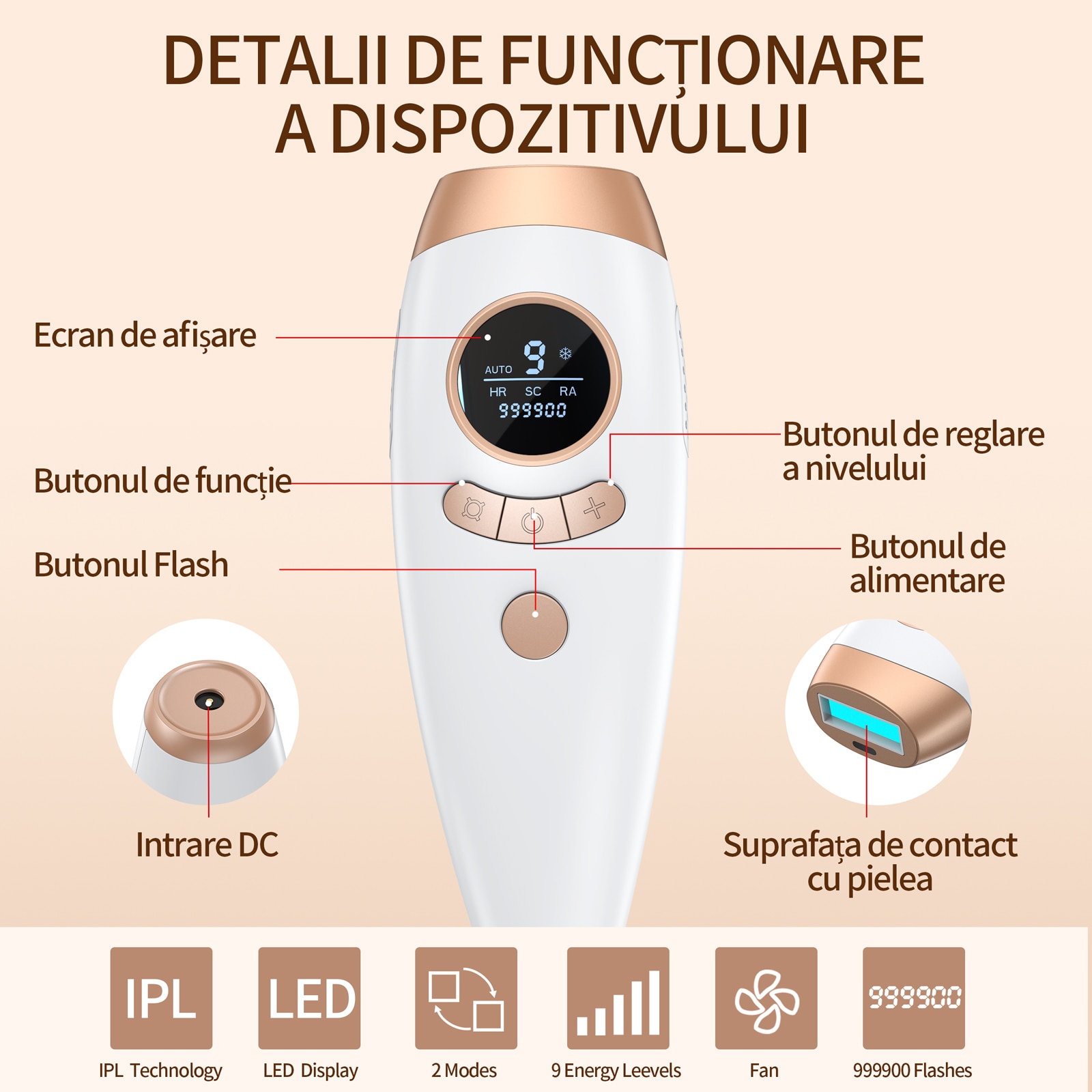 Epilator IPL Aopvui-AI18 pentru epilare definitiva fara durere, 9 ...