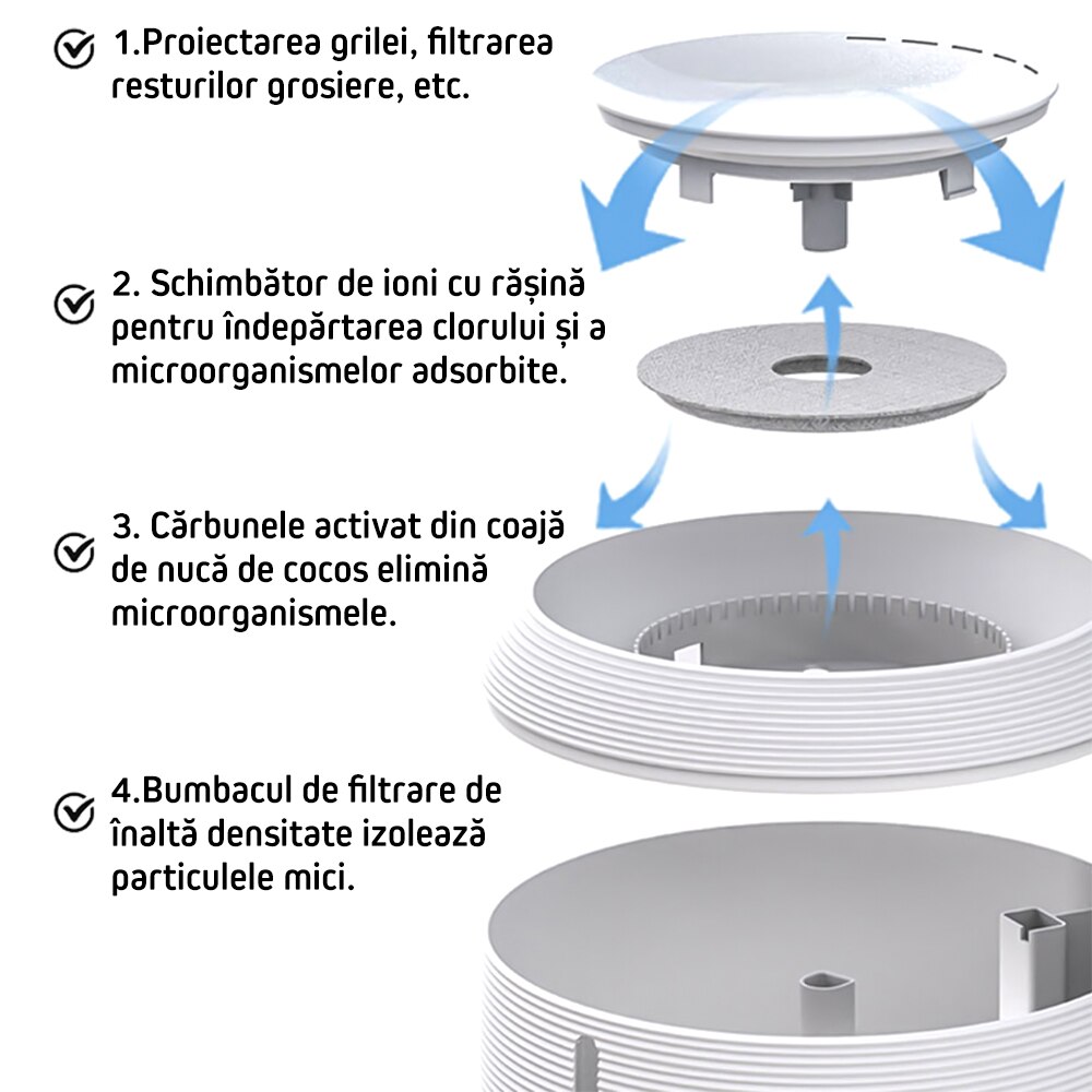 Dispenser apa automat, SDLOGAL, Fantana animale cu Indicator LED ...