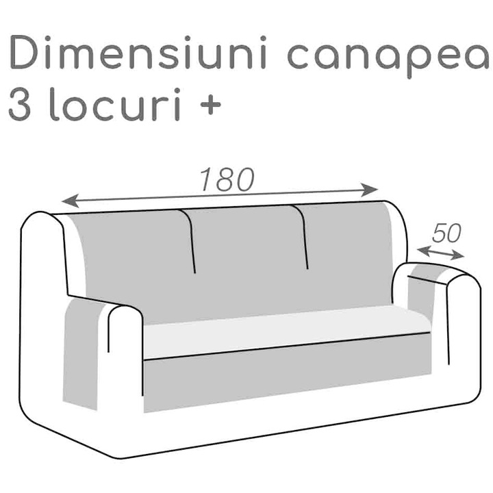 Husa matlasata canapea 3 locuri plus Sofazip, Lungime 180 cm ...
