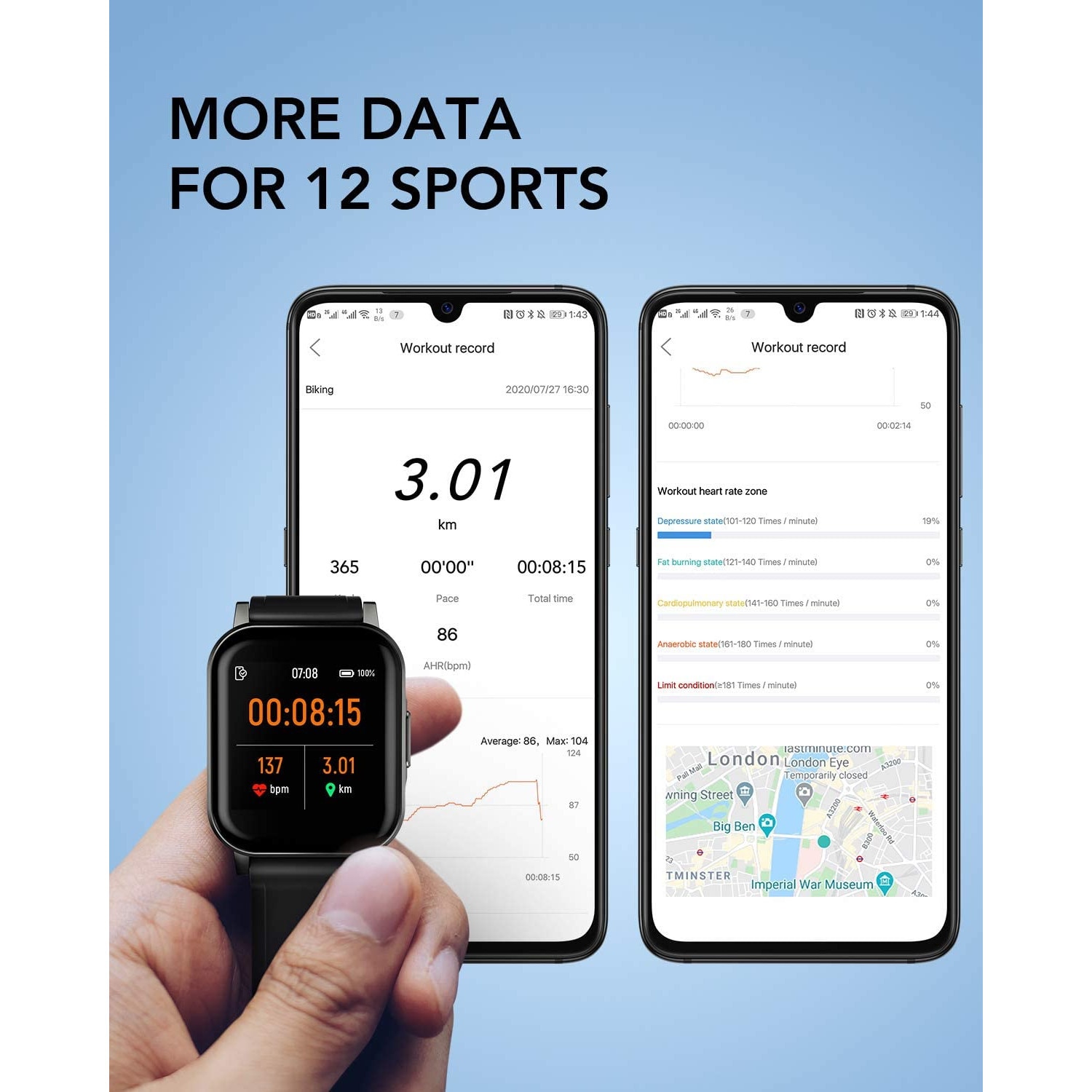 Smartwatch, Aukey, LS02, Silicon, 12 moduri de activitate, IPX6 ...