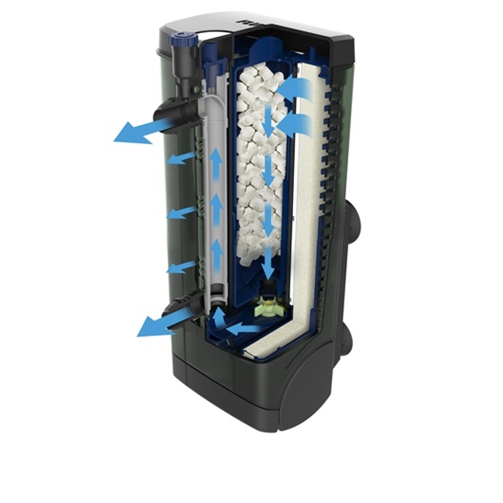 Върешният филтър за аквариуми Fluval U3 - eMAG.bg