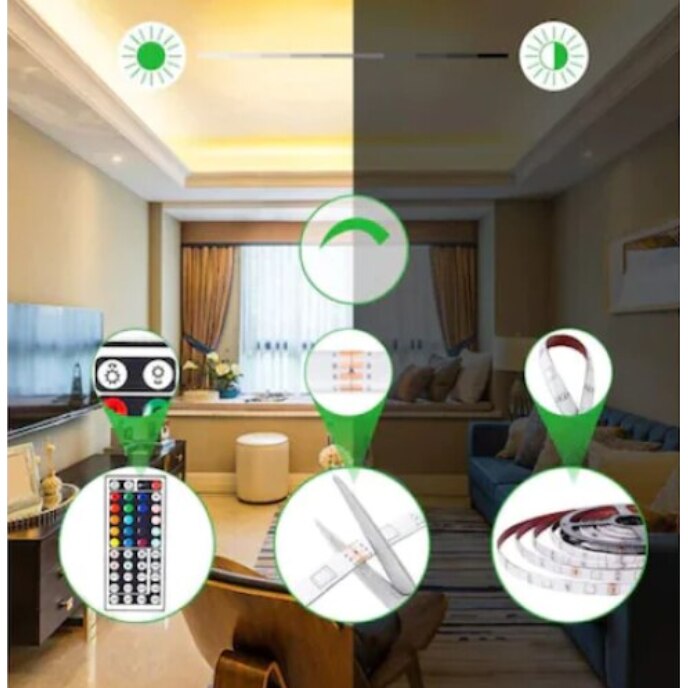 Kit Banda LED RGB, HYT ®, Cu Telecomanda 24 De Taste Si Transformator ...
