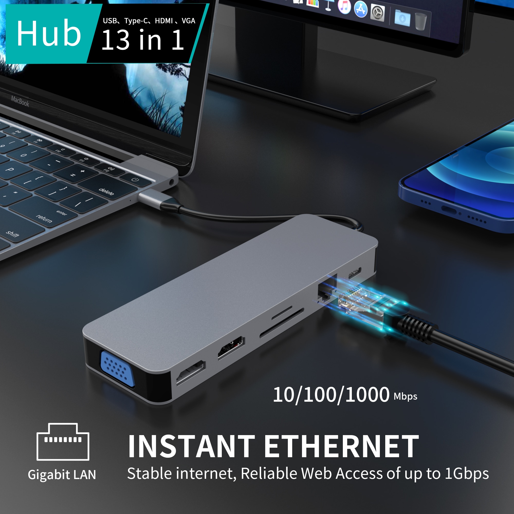 Hub 13 in 1 adaptor 4k USB Type-C la 2xUSB3.0, 1xHDMI 4k, 2xMicro SD ...