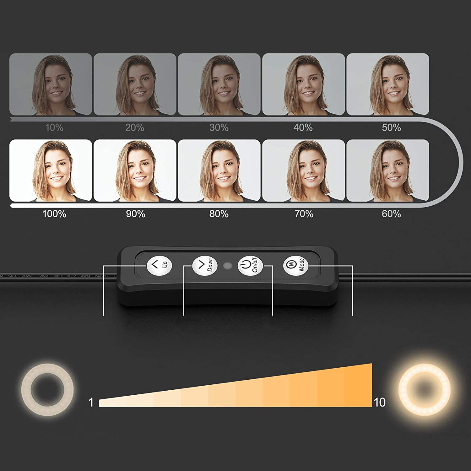 Lampa circulara Ring Light, 10 cm/ 4 inch, 3 moduri de lumina, 10 ...