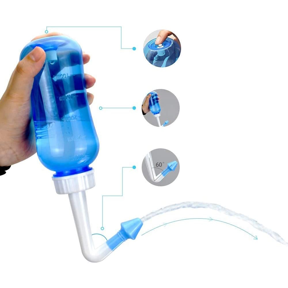 Irigator Nazal, cu capac de praf, 300ml, Curatare Sinusuri, Decongestie ...