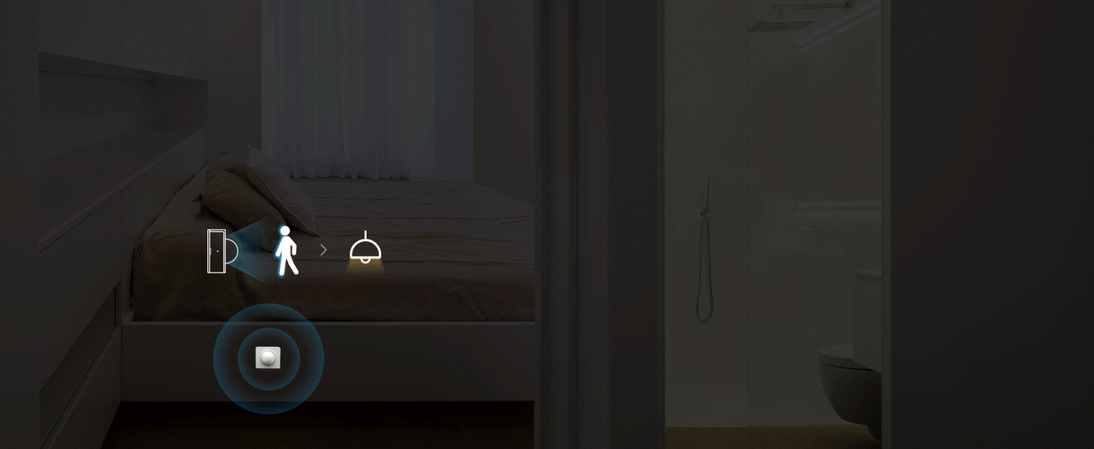 Senzor de miscare PIR3, Sonoff, Alb - eMAG.ro