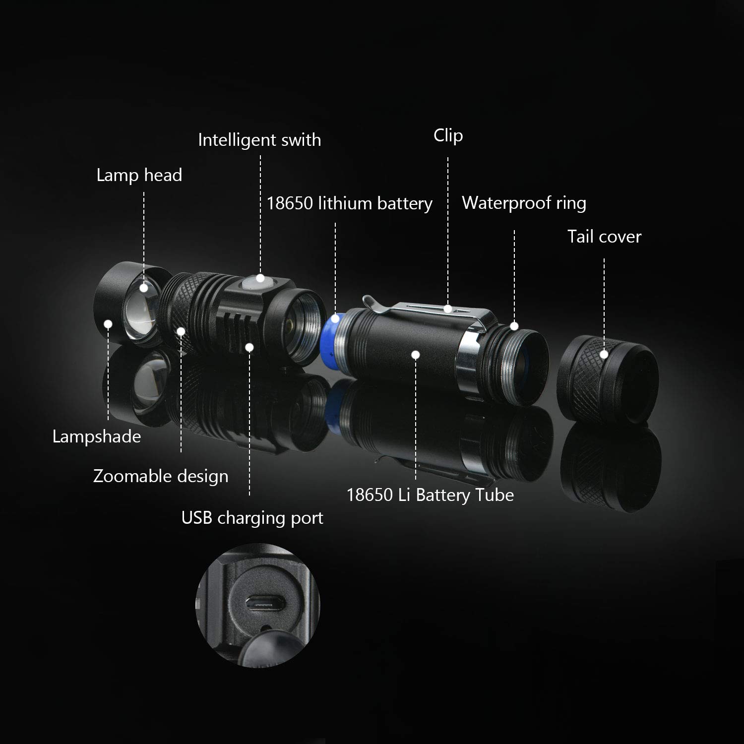 Set 2 lanterne LED, WALALLA, Aluminiu, Incarcare USB, Negru - eMAG.ro