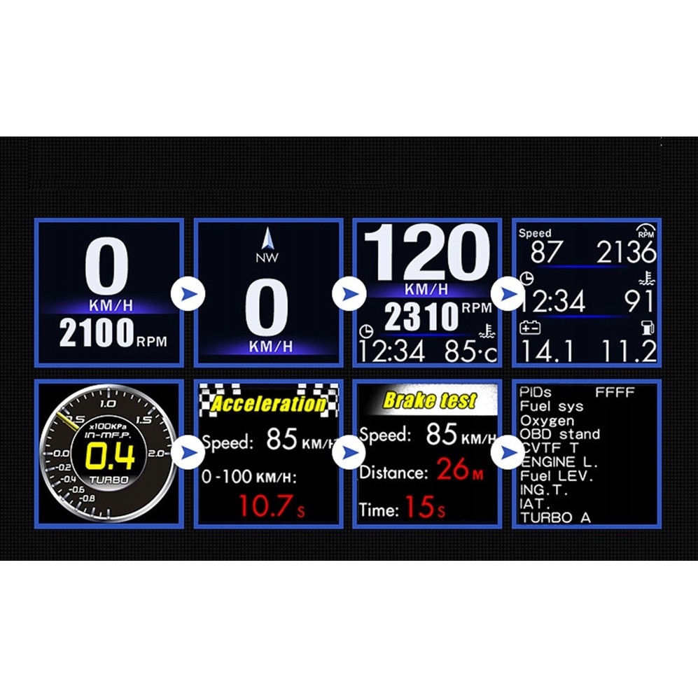 Tester auto / Interfata de diagnoza auto, ODB II Interface - eMAG.ro