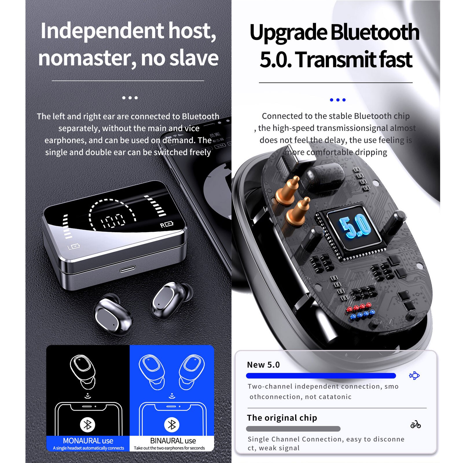 Casti wireless BH-133, Bluetooth 5.0, 3500mAh, Control touch ...